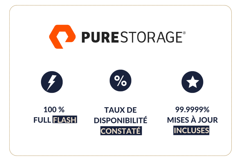 Protection des données informatiques : Sécurisez vos terminaux